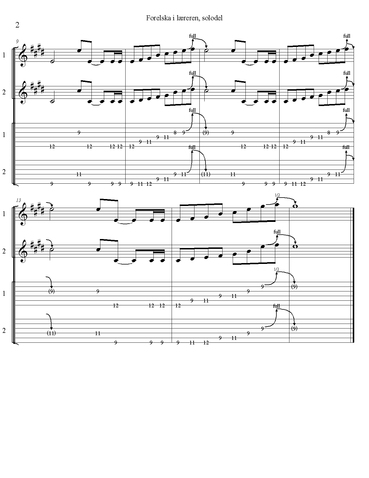 Forelska i lærer`n - The Kids | onlinegitar.no